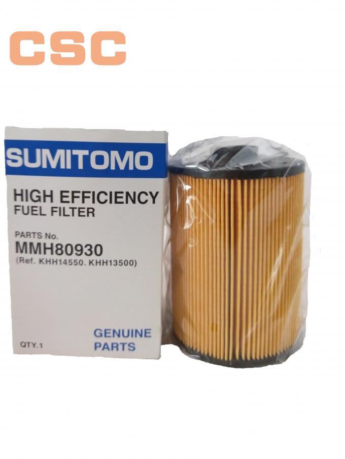 Efficient Filtering SUMITOMO Excavator Filter for SH130-5 / 200-5 / 350 ...